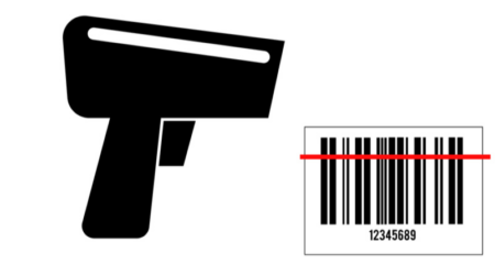 SKU Code: Understanding Its Purpose and Functionality | Pixartprinting